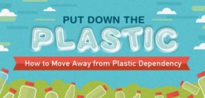 This is Why We Need to Stop Using Plastic (Infographic) - Natural Society