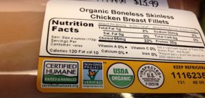 The Organic Industry Wants to Label Humanely Raised Meat - Natural Society